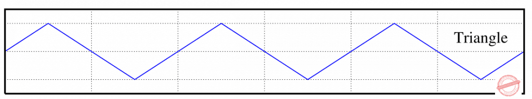 Beginnner’s Guide to Synthesizers: How They Work and Which to Buy First ...