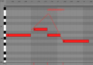 MIDI Keyboard Delay: 8 Possible Causes and Solutions – Musicians HQ