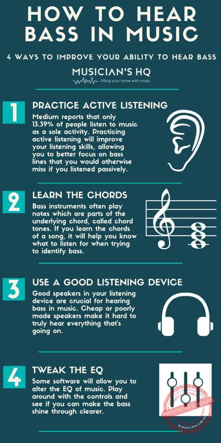 Why is Bass Hard to Hear? And How Can I Hear Bass Better? – Musicians HQ